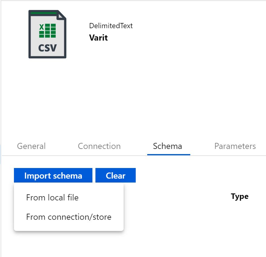 Azure Data Factory Mapping Data Flows Avoimen Datan Visualisointia Visualizing Open Data
