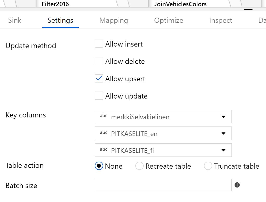 Azure Data Factory Mapping Data Flows Avoimen Datan Visualisointia